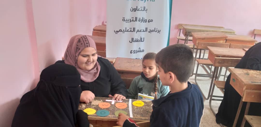 RECOVER Program | ADRA Syria